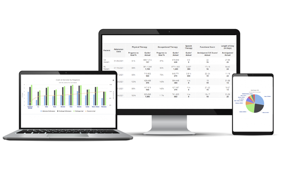 RightTrack | Functional Pathways | Therapy that exceeds expectations
