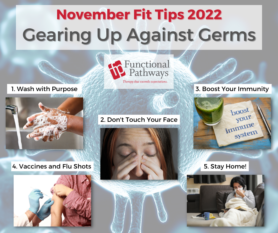 FP Fit Tips November 2022 – Gear Up Against Germs | Functional Pathways ...